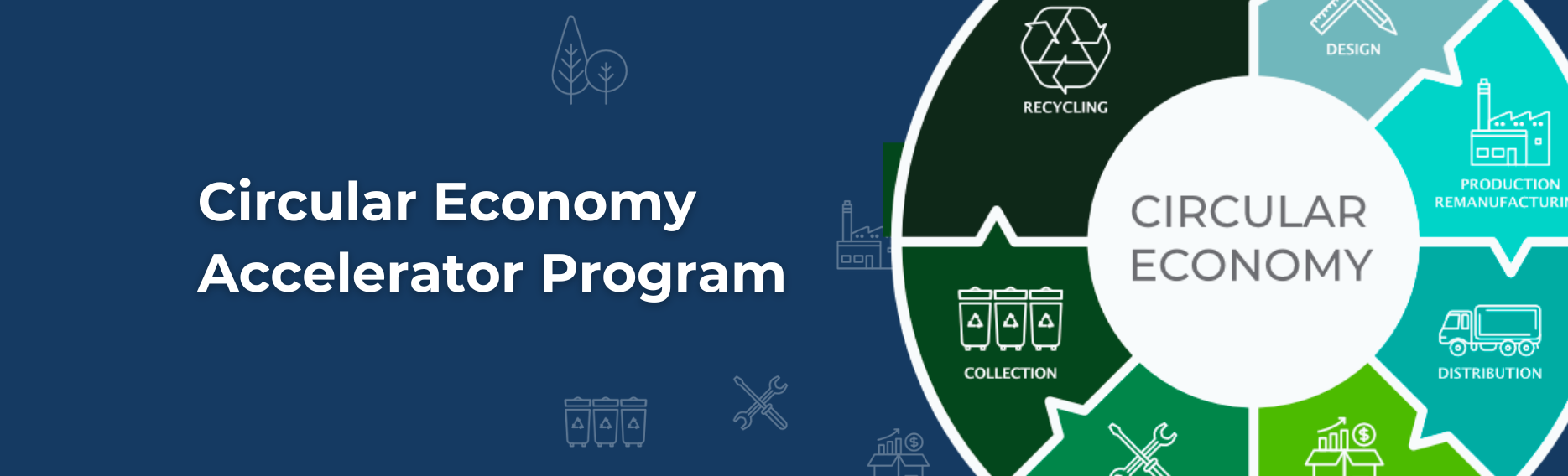 Circular Economy Accelerator Program - Update - Rural Islands Economic ...